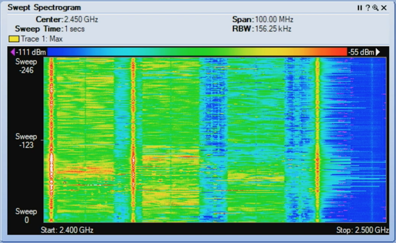 BLE Overview - Wi-Fi Vitae