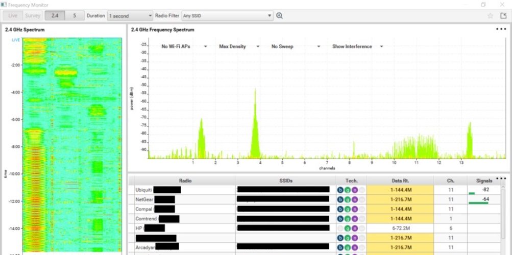 BLE Overview - Wi-Fi Vitae