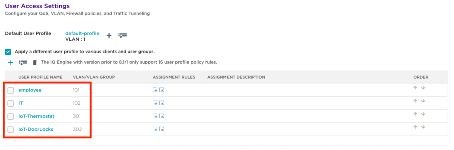 Extreme Private-PSK (PPSK) - Wi-Fi Vitae