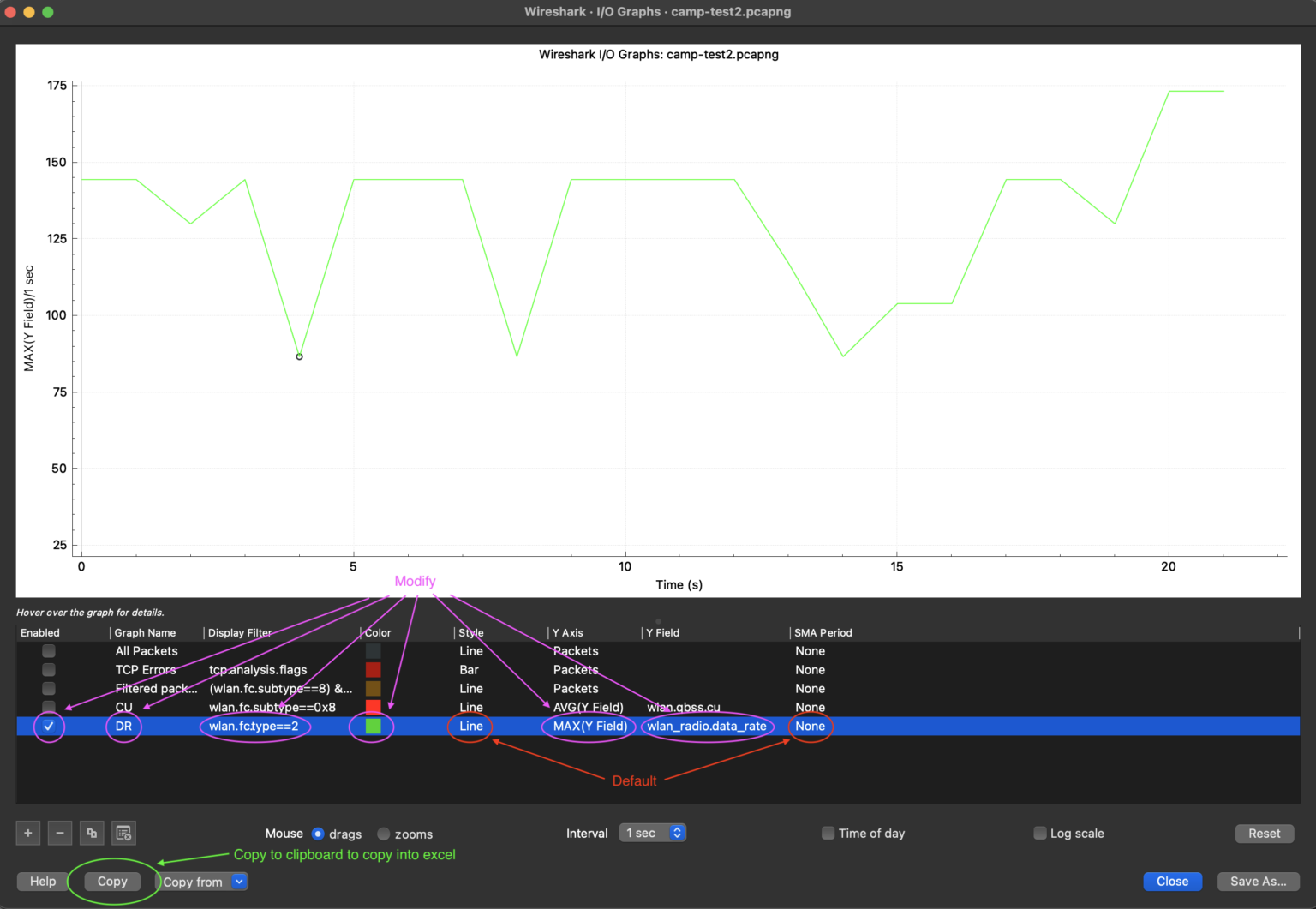 Wireshark IO Graph: WLAN Data Rate and Channel Utilization (CU) - Wi-Fi ...