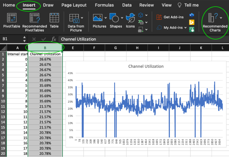 Wireshark IO Graph: WLAN Data Rate and Channel Utilization (CU) - Wi-Fi ...
