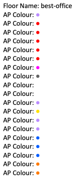 AP Colour Icons in Ekahau Visualizations - Wi-Fi Vitae