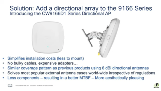 Cisco does the “AFC Side Step” with the CW9166D1 - Wi-Fi Vitae