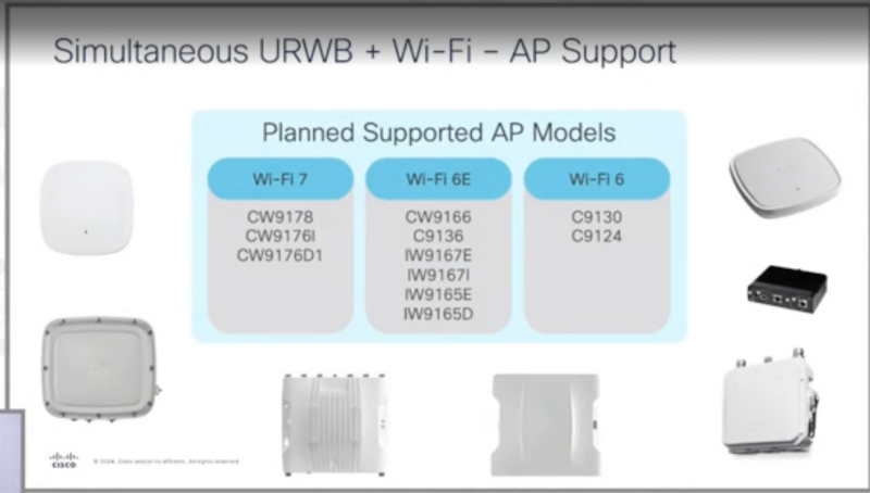 Cisco Ultra Reliable Wireless Backhaul (URWB) jumps the tank in 2025 ...